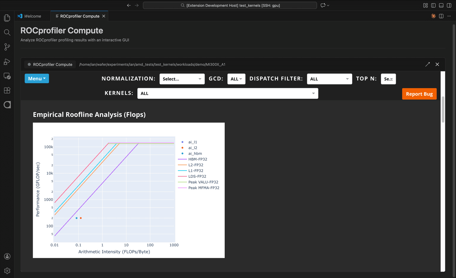 Introducing ROCprofiler Compute: AMD GPU Profiling in Your IDE